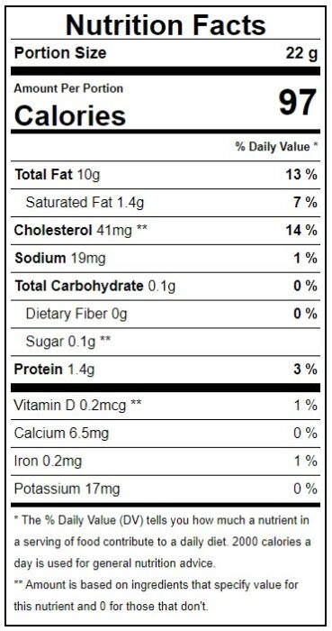 Blog ⋆ Red Rooster Trading Company